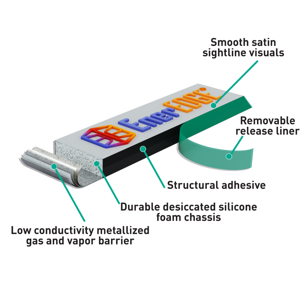 Spacer Bars – Insul-Lite Manufacturing